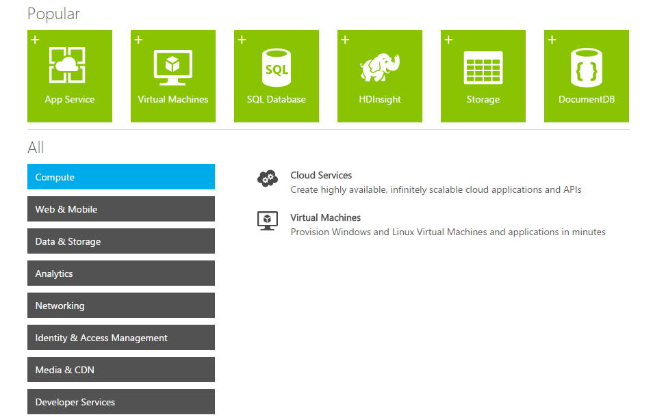 Using AWS or Azure Marketplace to leverage HP LoadRunner - QAInsights