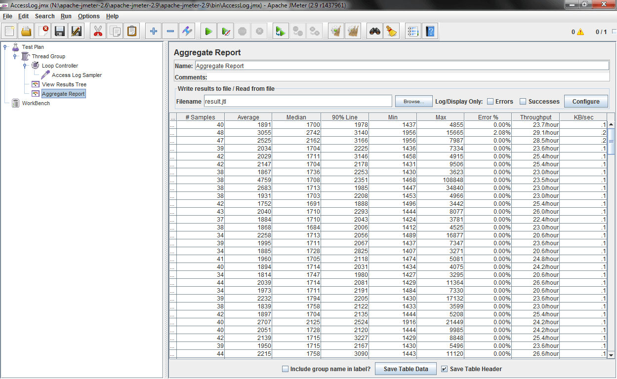 Generate Traffic using Access Log Sampler in Jmeter