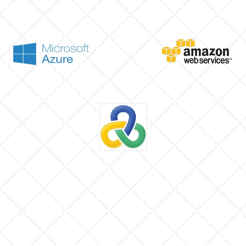 Using AWS or Azure Marketplace to leverage HP LoadRunner - QAInsights